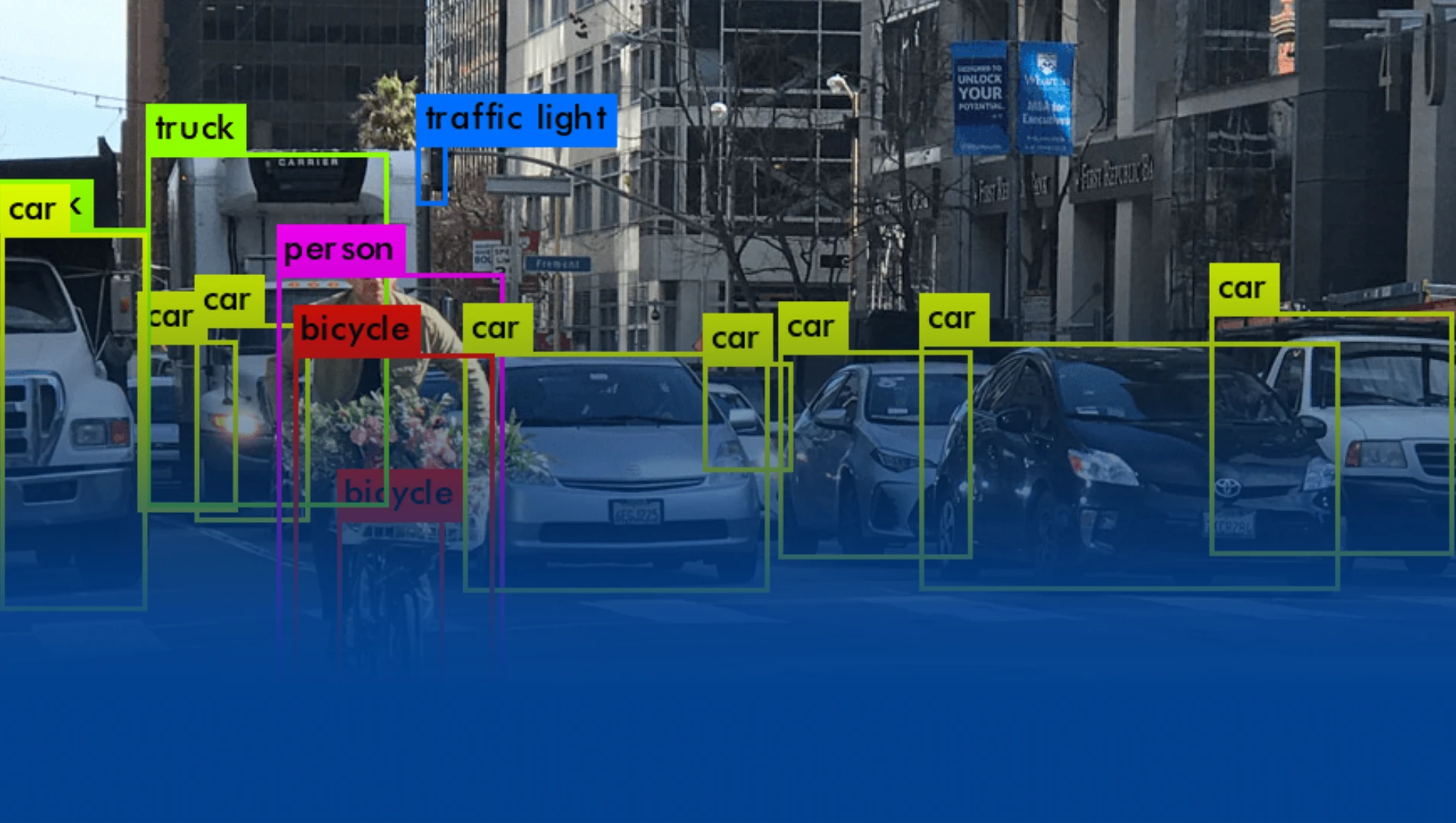 Artix™ UltraScale+™ FPGA System on Module